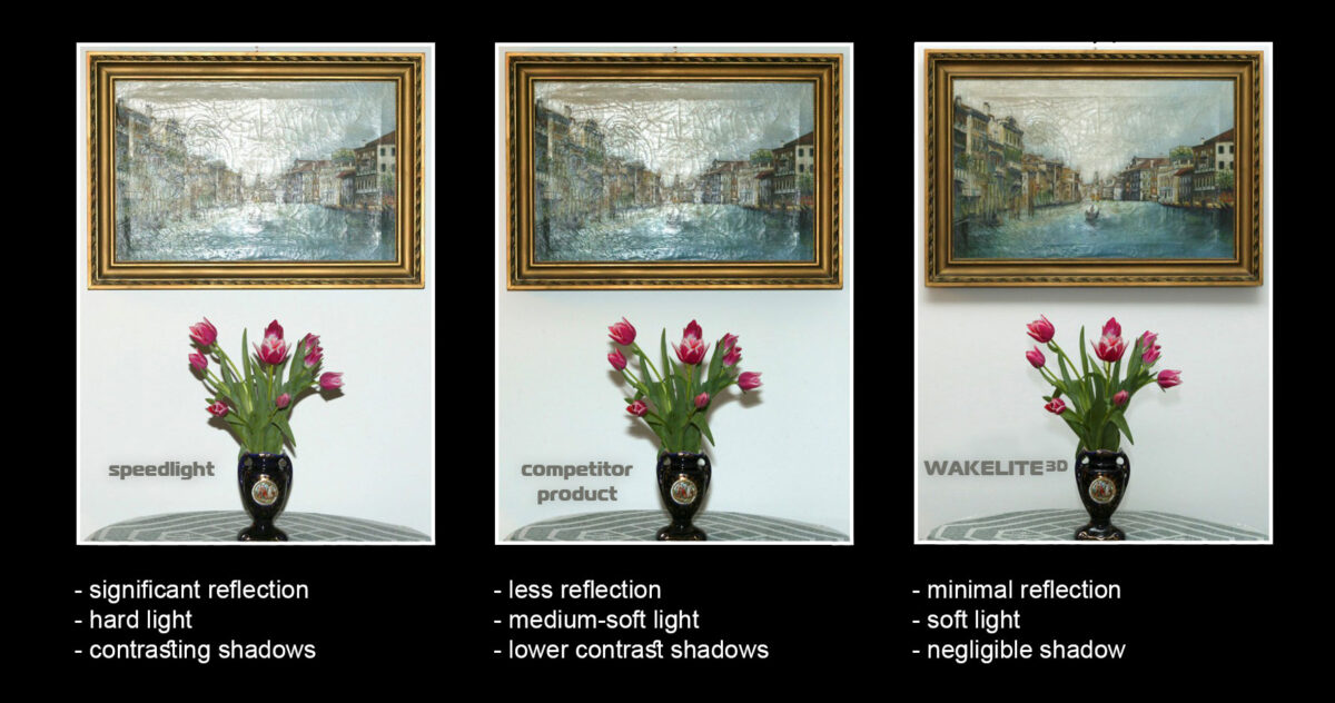 Wakelite 3D - Silver-Light package - Wakelite